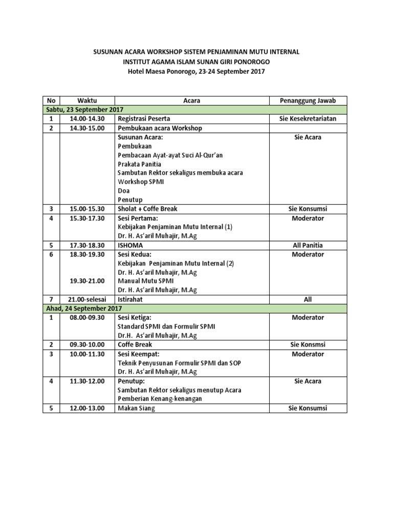 Susunan Acara Workshop-1 | PDF