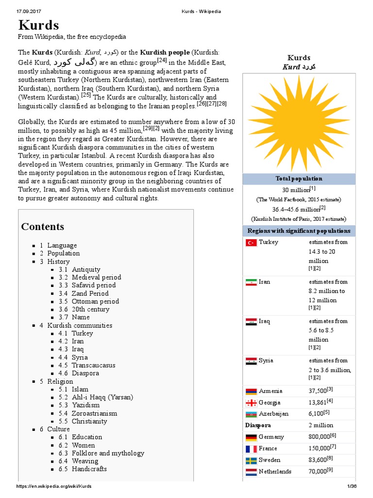 Balochistan - Wikipedia | PDF | Kurds | Kurdistan