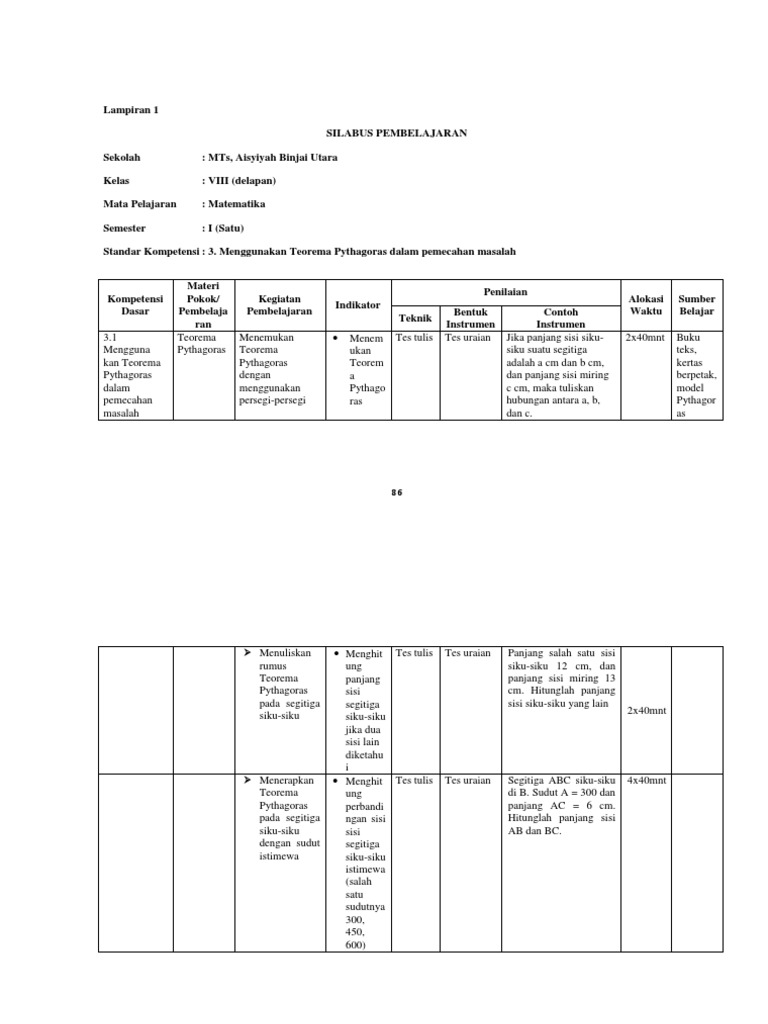 Silabus Teorema Pythagoras | PDF