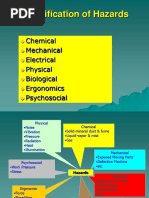Hand Arm Vibration Chart | PDF | Woodworking | Cutting Tools