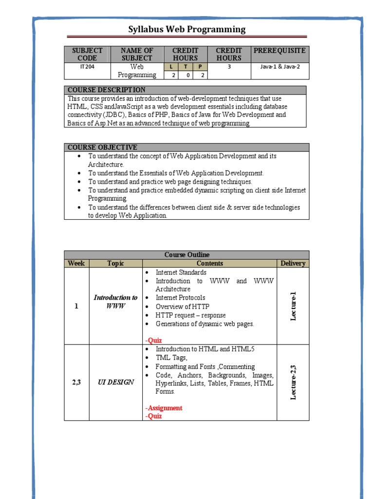 Syllabus Web Programming: Subject Code Name of Subject Credit Hours ...