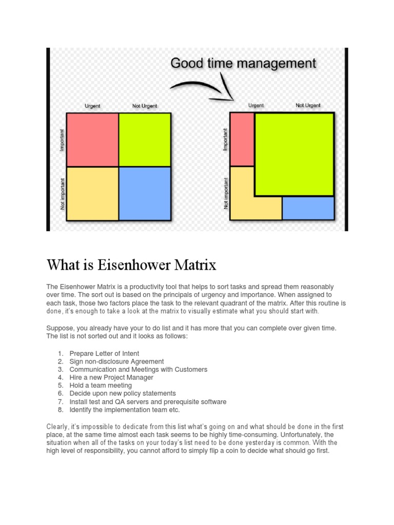 What is Eisenhower Matrix | Microsoft Outlook | Business