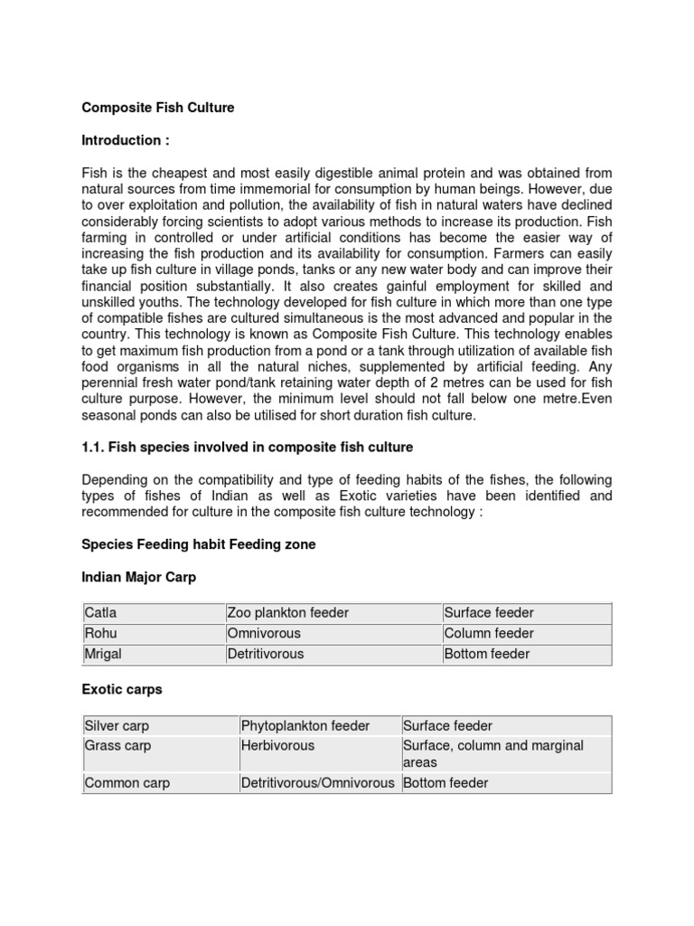 Composite Fish Culture | PDF | Fertilizer | Soil