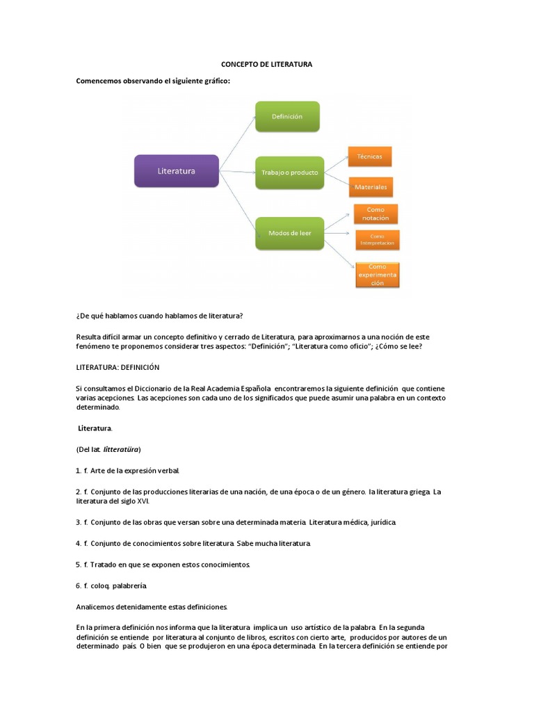 Definición y Concepto de Literatura | PDF | Autor | Poesía
