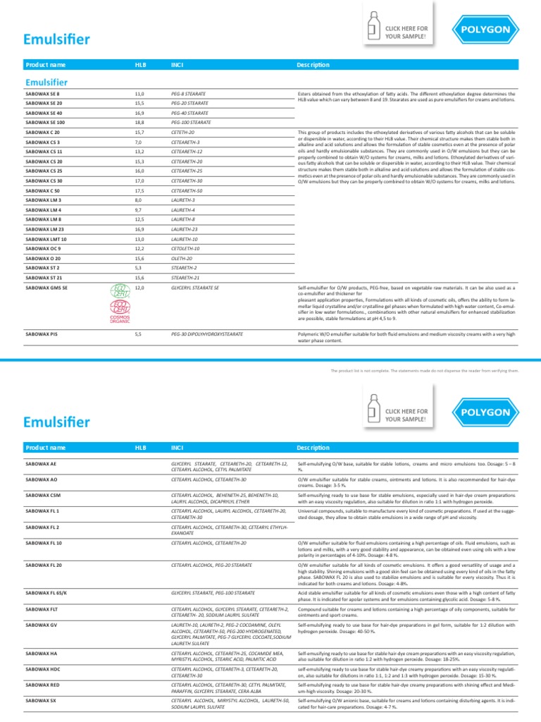 Emulsifier For Personal Care | PDF | Emulsion | Physical Chemistry