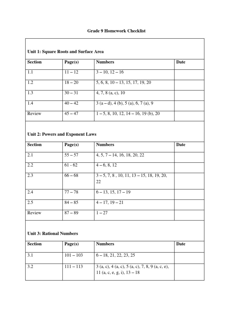 Grade 9 Homework Checklist | PDF | Exponentiation | Numerical Analysis