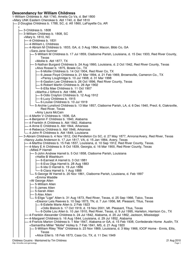 William Childress Family Tree | PDF | Travel