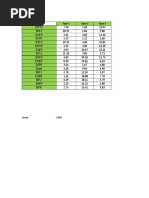Elevator Handover Certtificate Sample | PDF