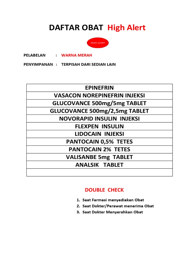 Prin Daftar Obat High Alert | PDF