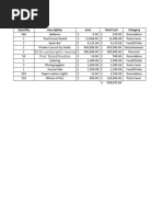 BSS Ticket Shop Price Calculator | PDF