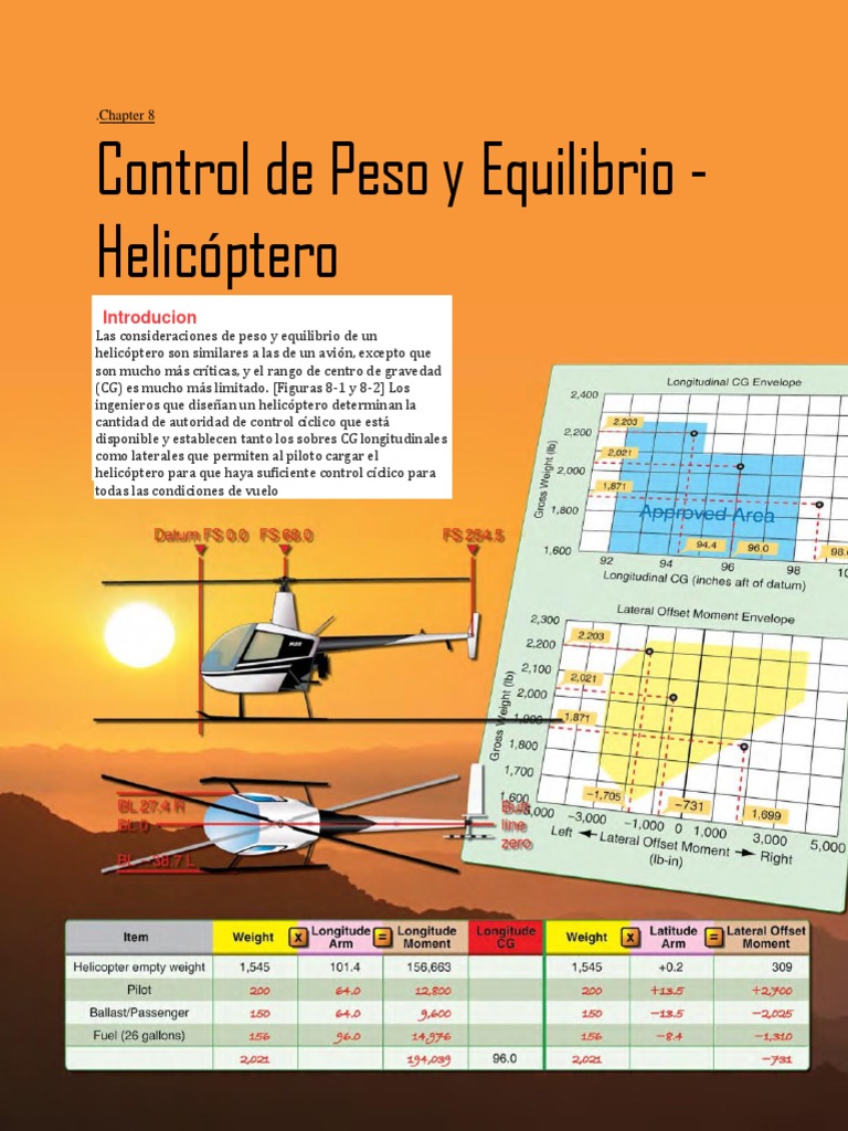Peso y Balance de Helicopteros | Helicóptero | Avión