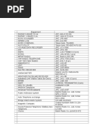 Sigmacare Shade Card | PDF | Trademark | Paint