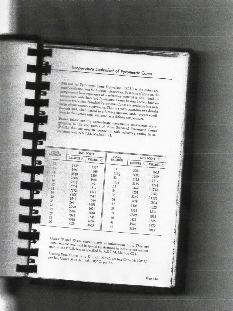Of Pyromeíric Cones: Tmtperature Equivaíent | PDF | Heat Transfer ...