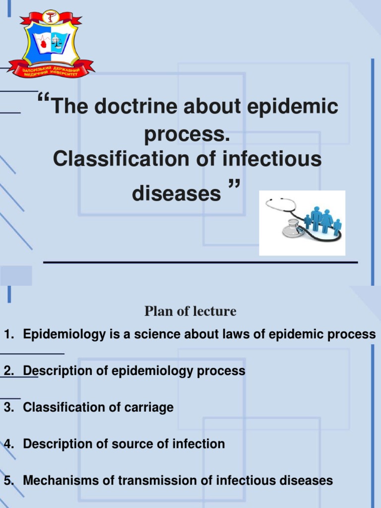 1. Epidemic Process | Transmission (Medicine) | Infection