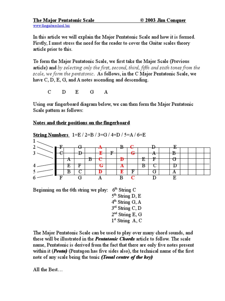 Scale, We Form The Pentatonic. As Follows, in The C Major Pentatonic ...