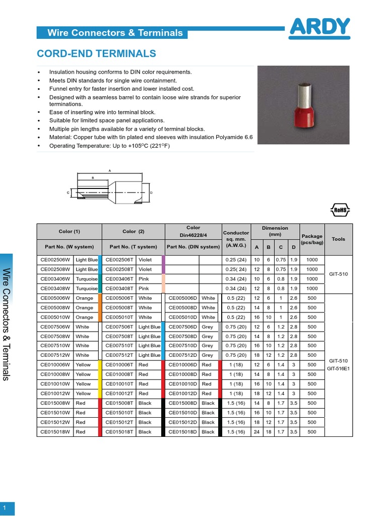 Catalogo Terminales II | PDF | Electrical Connector | Manufactured Goods