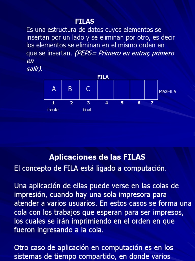 Fila Estatica | PDF | Cola (tipo de datos abstractos) | Áreas de ...