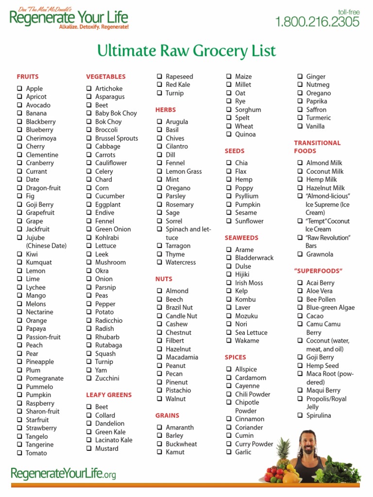 Comprehensive Raw Food Grocery List | PDF | Edible Plants | Plants