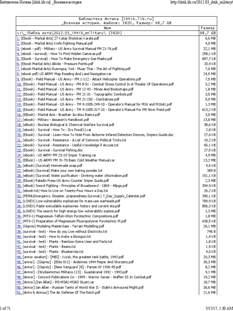 Military History Documents: A Collection of Files on Military Tactics ...