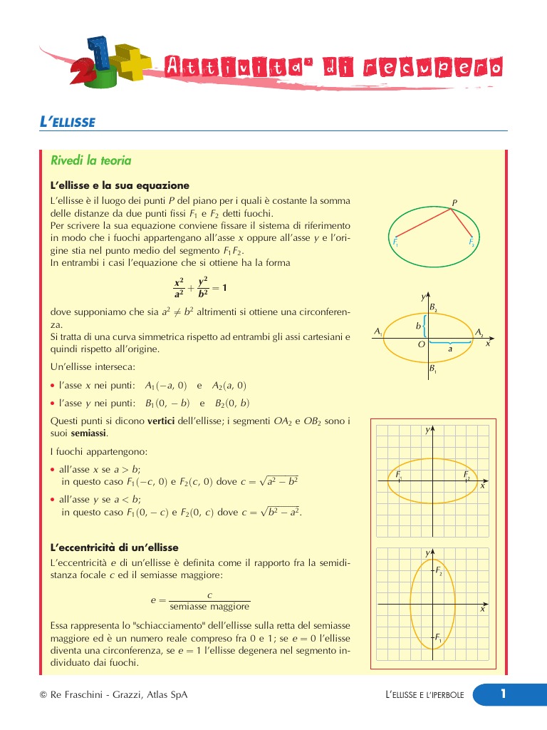 Ellisse Iperbole | PDF