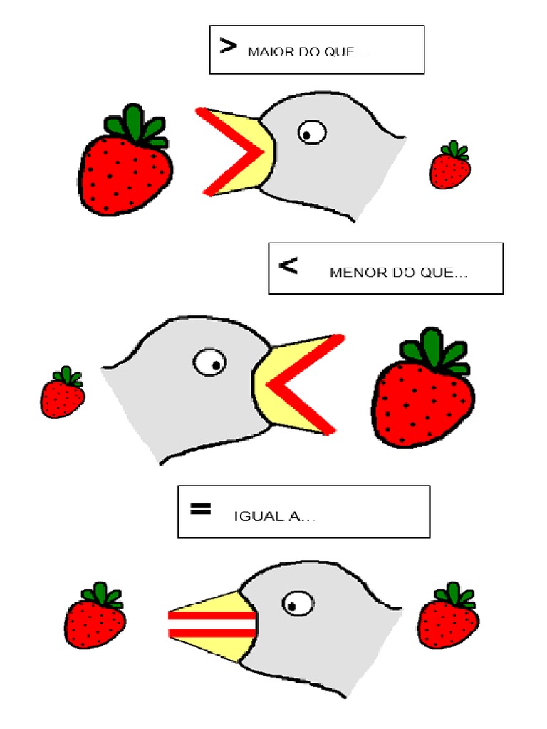 Sinais Maior, Menor e Igual