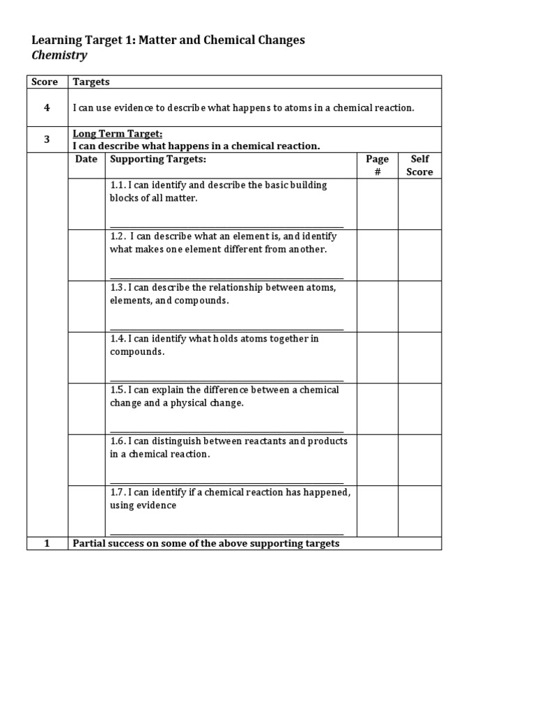 LT Scale 1-md | PDF | Chemical Compounds | Chemical Elements