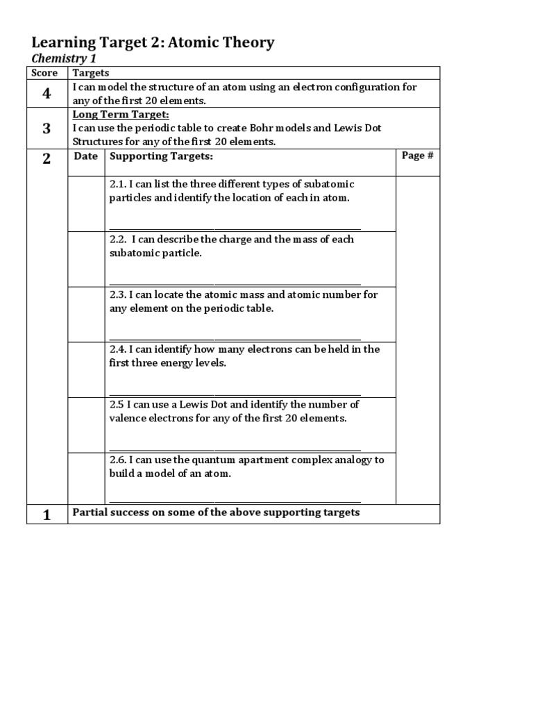 LT Scale 2-md | PDF