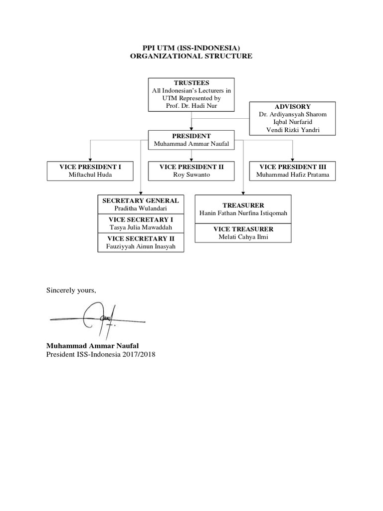 Organizational Structure ISS-Indonesia UTM | PDF