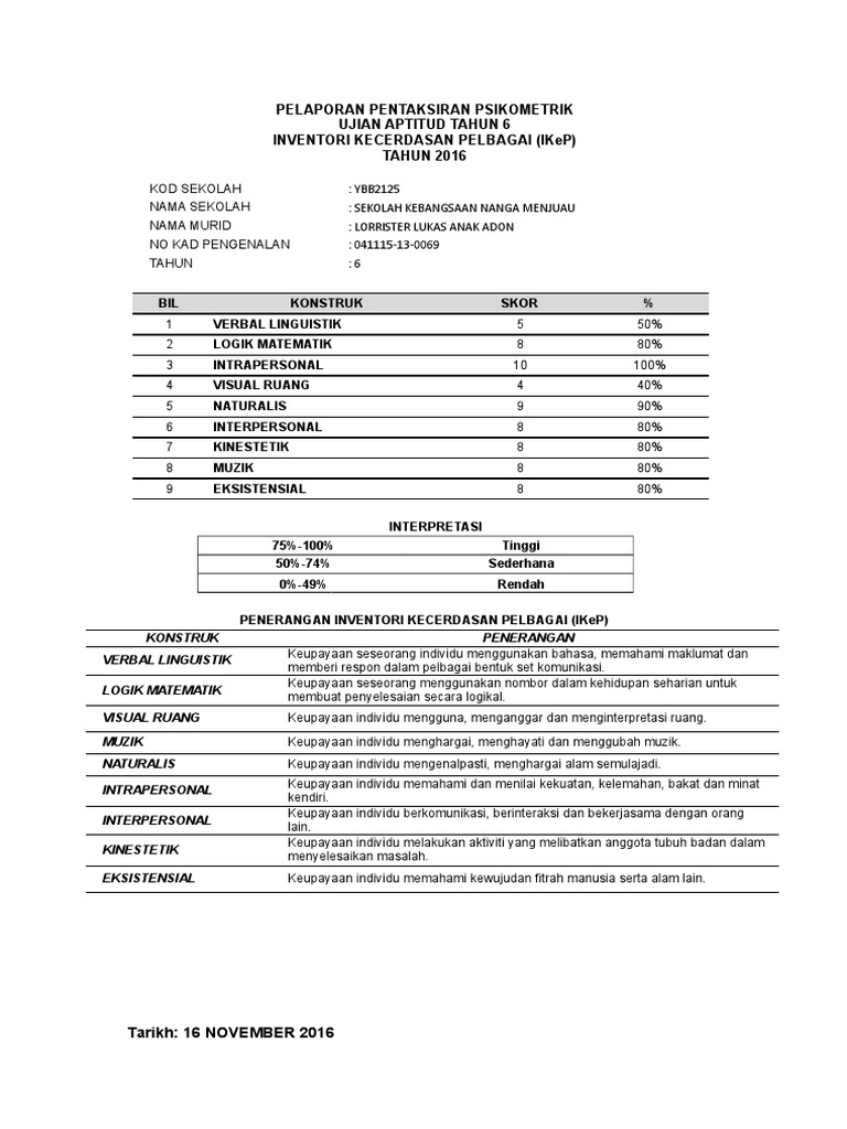 Penyata Keputusan Pentaksiran Psikometrik | PDF