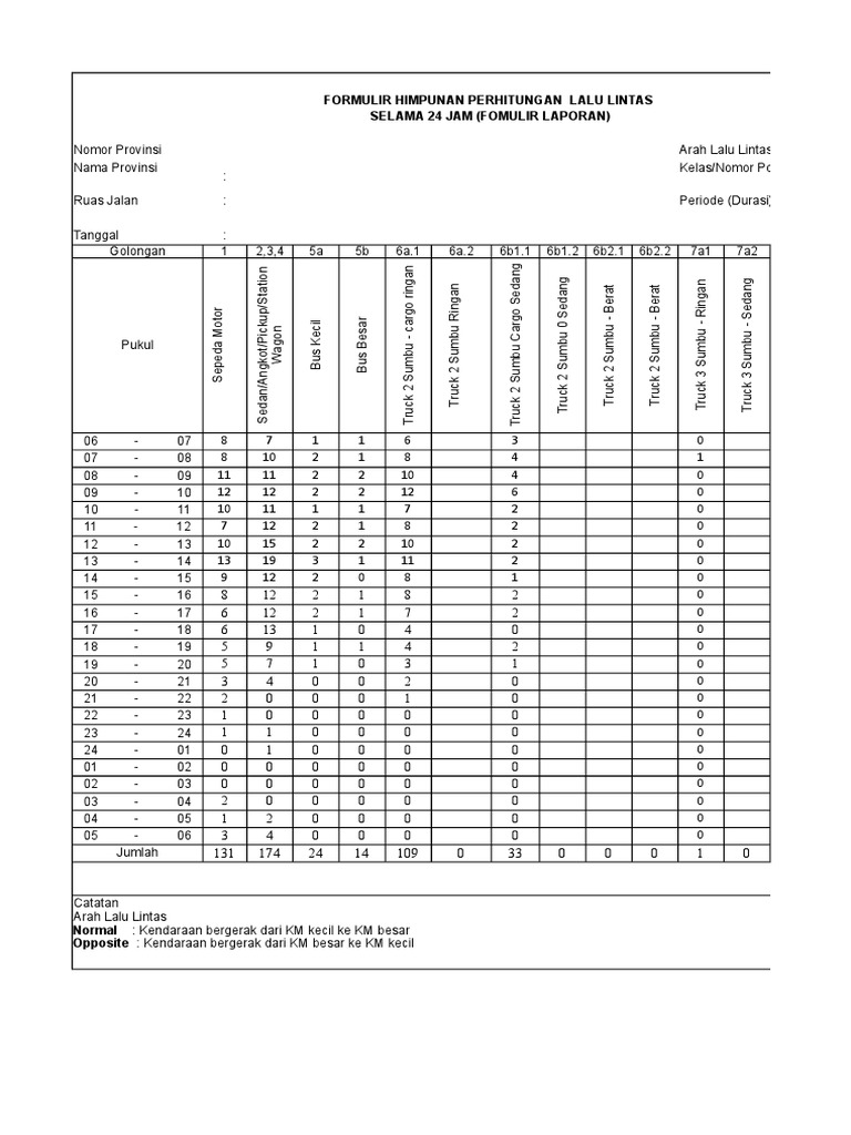 Form Survey Lalu-Lintas