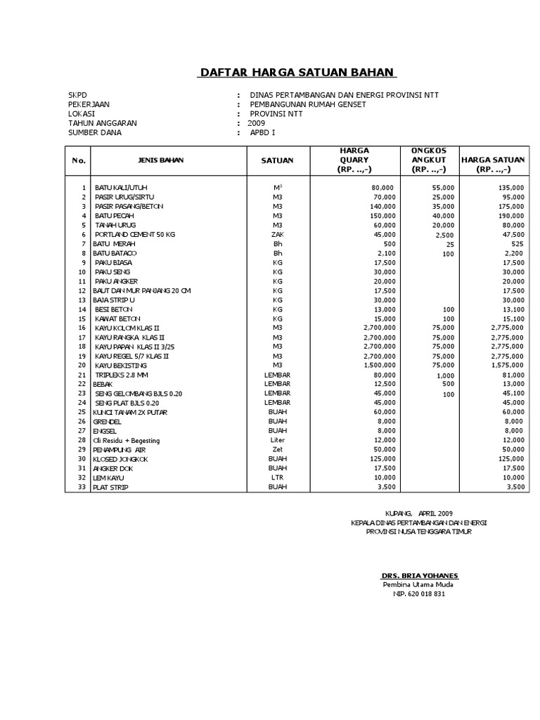 Rab Rumah Genset | PDF