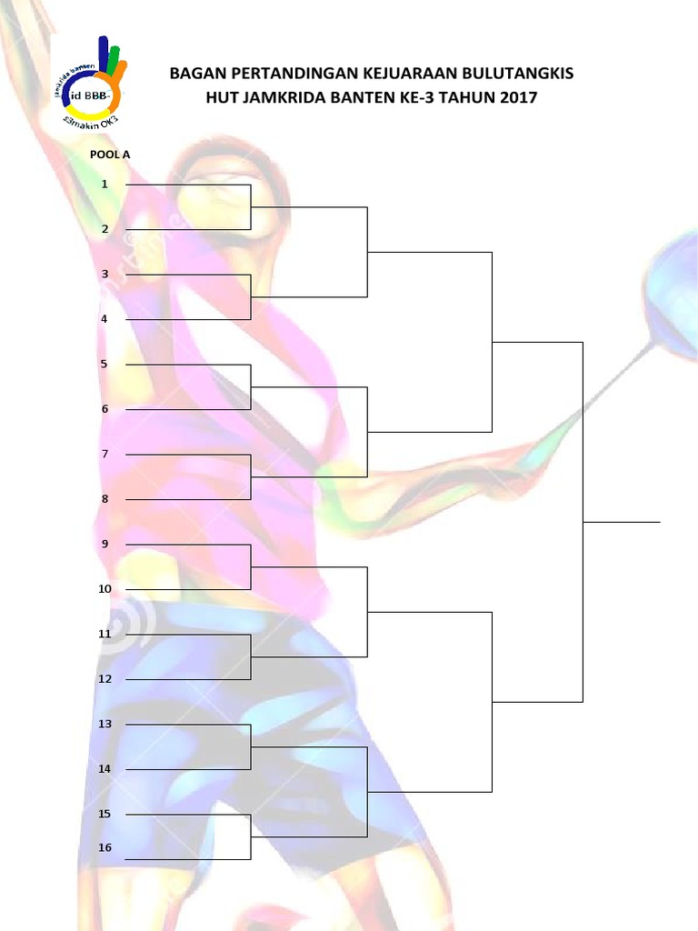 Bagan Pertandingan Kejuaraan Bulutangkis | PDF