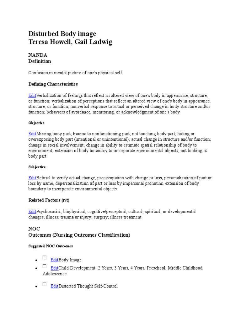 Understanding and Addressing Disturbed Body Image | PDF | Body Image ...