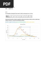 Snyder Method for Synthetic Hydrographs | PDF | Drainage Basin ...