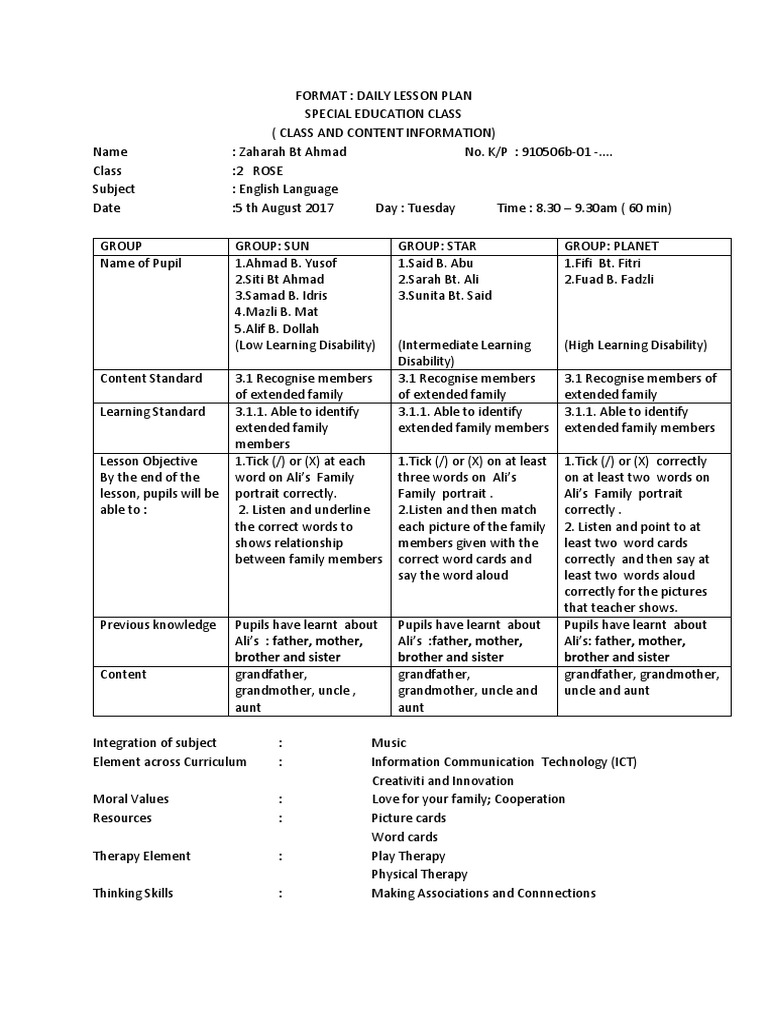 Special Ed English Lesson Plan | PDF | Lesson Plan | Quality Of Life