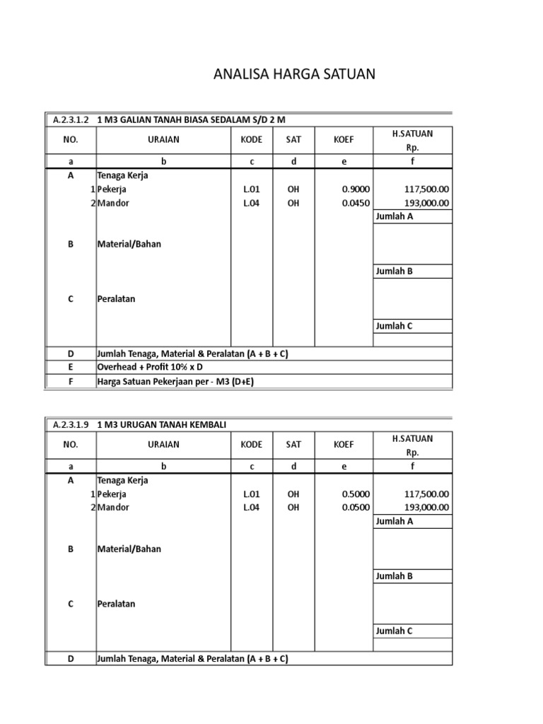 Analisa Harga Satuan Pekerjaan Beton | PDF