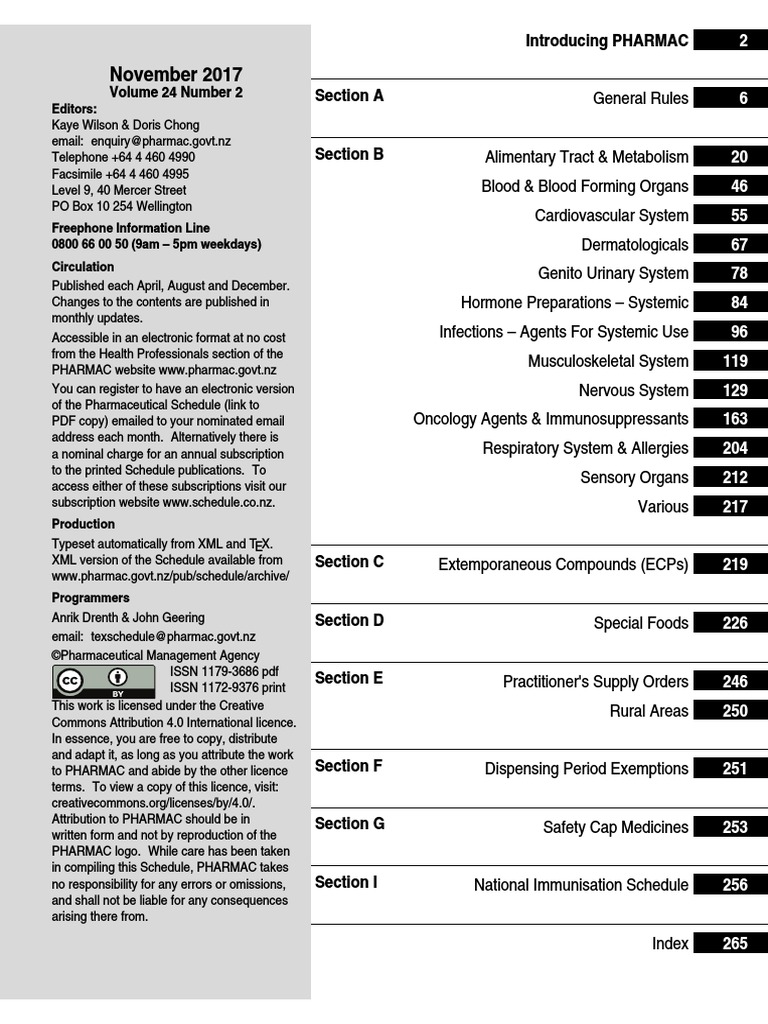 Schedule Medical Prescription Pharmacy