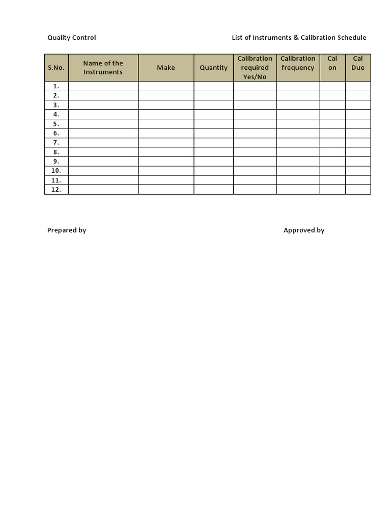 Quality Control Instruments Schedule | PDF