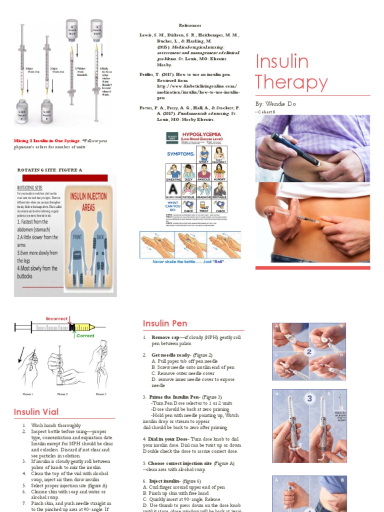 How To Administer Insulin | PDF | Syringe | Medicine