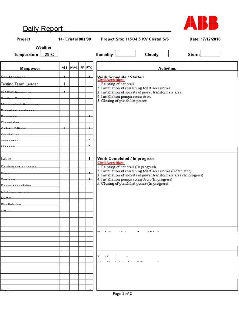 Civil & Mech. Daily Report # 17-12-16 | PDF | Electromagnetism ...