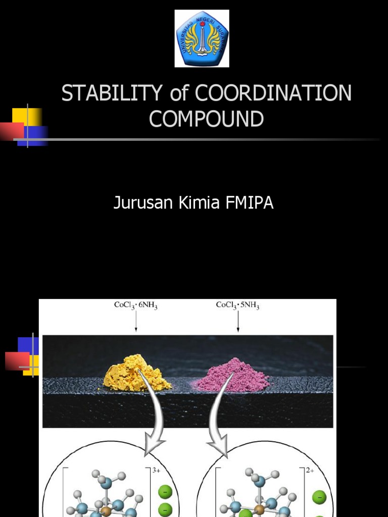 Stability of Coordination Compound | PDF | Coordination Complex | Ion
