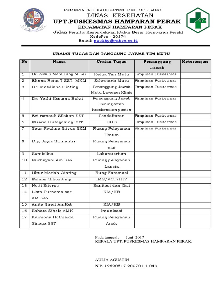Absensi Uraian Tugas Dan Tanggung Jawab Tim Mutu | PDF Absensi Uraian Tugas Dan Tanggung Jawab Tim Mutu | PDF