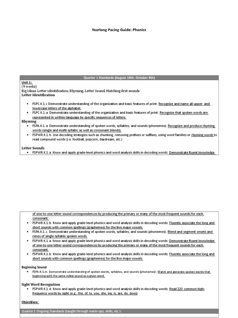 Yearlong Pacing Guide: Phonics: Unit 1: Letter Identification | PDF ...