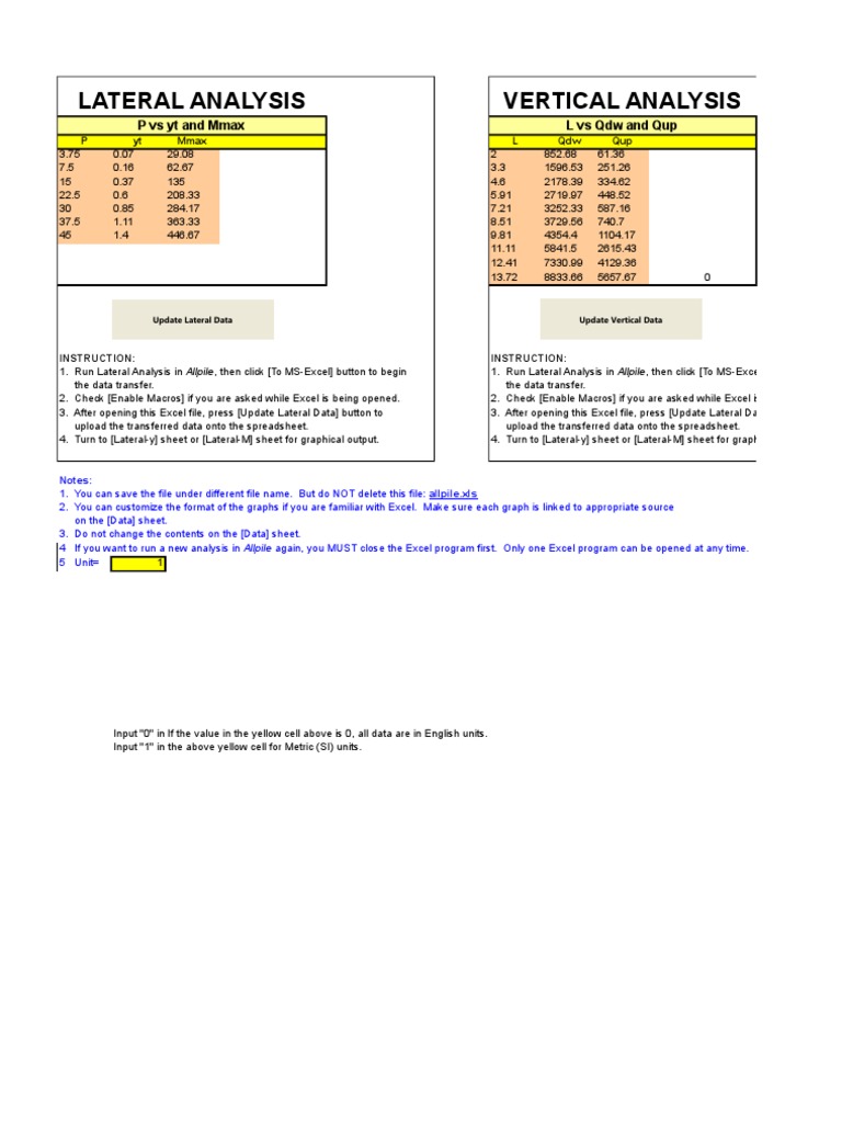 All Pile | PDF | Microsoft Excel | Application Software