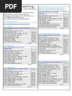 Holistic Health Questionnaire | PDF | Ion | Ph