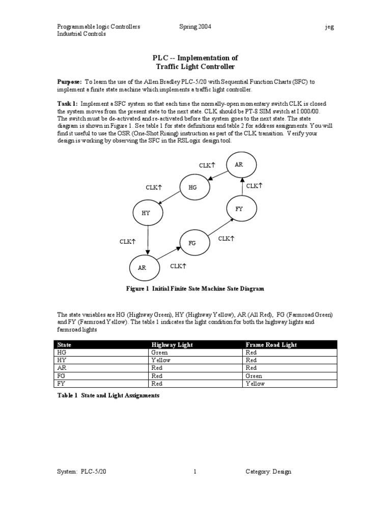 SFC Traffic Light Controller | PDF | Traffic Light | Programmable Logic ...
