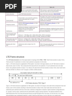 LTE Frame Structure Overview | PDF | Duplex (Telecommunications) | Lte ...