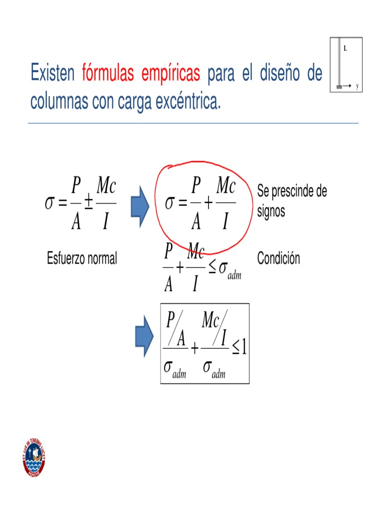Fórmula de Interacción | PDF | Doblar | Ingeniería estructural