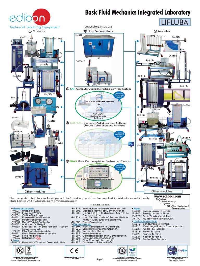 Edibon Brochure | PDF | Pressure Measurement | Buoyancy