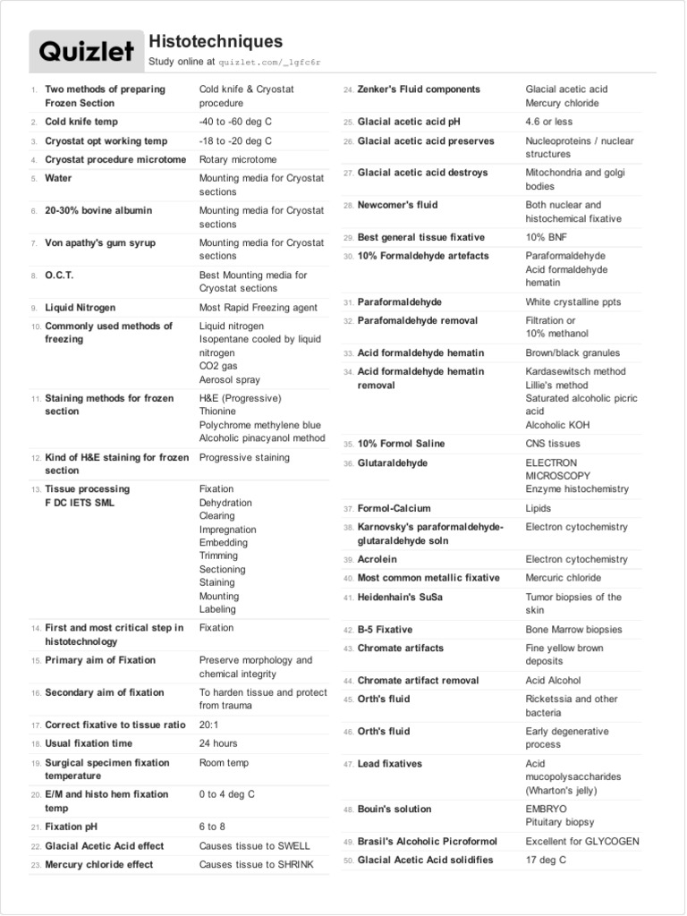 Histopath 1 | Fixation (Histology) | Histology